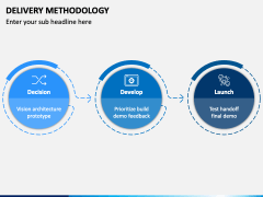 Delivery Methodology PowerPoint and Google Slides Template - PPT Slides