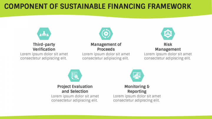 Sustainable Financing Framework PowerPoint and Google Slides Template ...