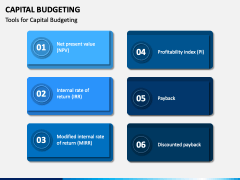 Capital Budgeting PowerPoint and Google Slides Template - PPT Slides