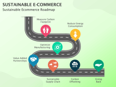 Sustainable E-commerce PowerPoint and Google Slides Template - PPT Slides