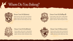 Free - Harry Potter Presentation Theme for PowerPoint and Google Slides ...