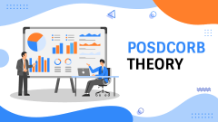 POSDCORB Theory PowerPoint and Google Slides Template - PPT Slides