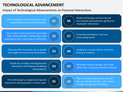 Technological Advancement PowerPoint and Google Slides Template - PPT Slides