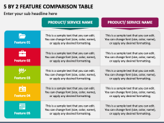 5 By 2 Feature Comparison Table for PowerPoint and Google Slides - PPT ...
