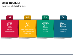 Make to Order PowerPoint and Google Slides Template - PPT Slides