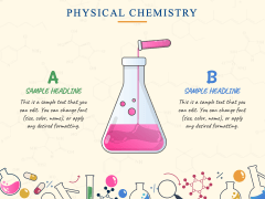Free - Chemistry For High School PowerPoint Template and Google Slides ...