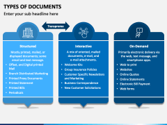 Types of Documents PowerPoint Template - PPT Slides