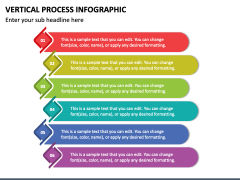 Vertical Process Infographic for PowerPoint and Google Slides - PPT Slides