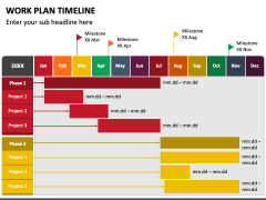 Work Plan Timeline PowerPoint and Google Slides Template - PPT Slides