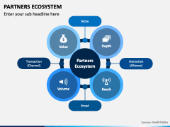 Partners Ecosystem PowerPoint and Google Slides Template - PPT Slides
