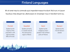 Free - Finland Culture PowerPoint and Google Slides Template - PPT Slides