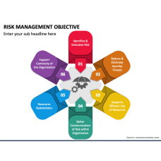Page 4 - Risk Management Templates for PowerPoint and Google Slides ...