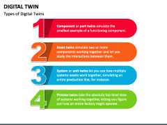 Digital Twin PowerPoint and Google Slides Template - PPT Slides