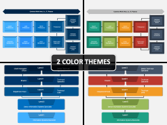 Dual Career Path PowerPoint and Google Slides Template - PPT Slides