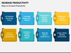 Increase Productivity PowerPoint and Google Slides Template - PPT Slides