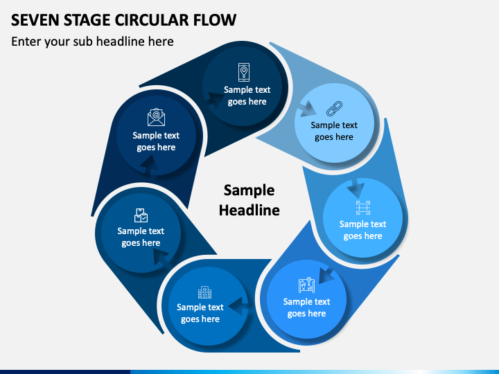Seven Stage Circular Flow PowerPoint Presentation Slides - PPT Template
