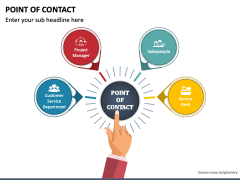 Point of Contact PowerPoint and Google Slides Template - PPT Slides
