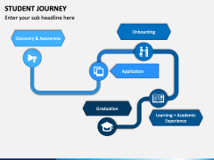 Student Journey PowerPoint and Google Slides Template - PPT Slides