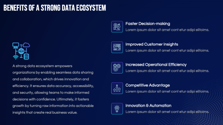 Data Ecosystem PowerPoint and Google Slides Template - PPT Slides