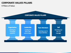 Corporate Values Pillars PowerPoint and Google Slides Template - PPT Slides
