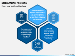 Streamline Process PowerPoint and Google Slides Template - PPT Slides