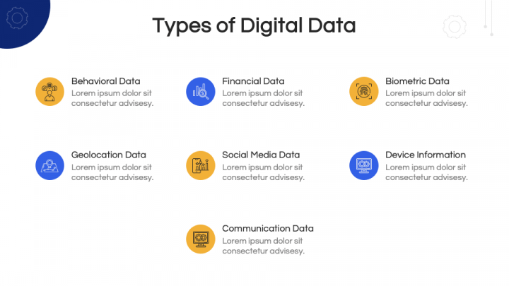 Digital Privacy PowerPoint and Google Slides Template - PPT Slides