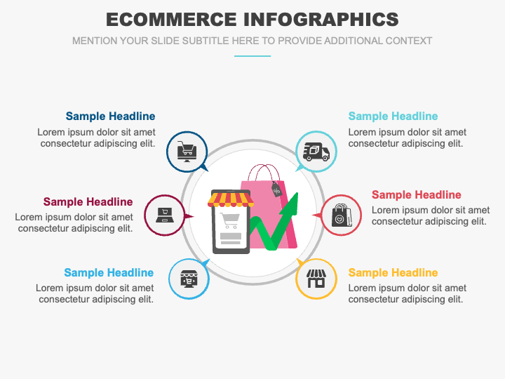 E-Commerce Infographics for PowerPoint and Google Slides