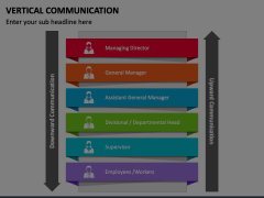 Vertical Communication PowerPoint and Google Slides Template - PPT Slides