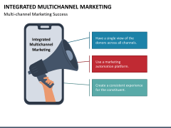 Integrated Multichannel Marketing PowerPoint and Google Slides Template ...