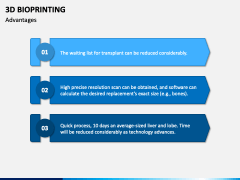 3D Bioprinting PowerPoint and Google Slides Template - PPT Slides
