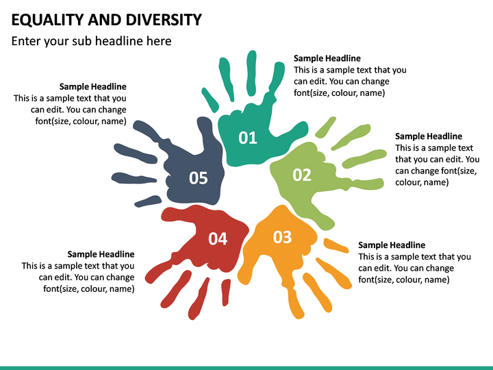 Equality and Diversity PowerPoint Template | SketchBubble
