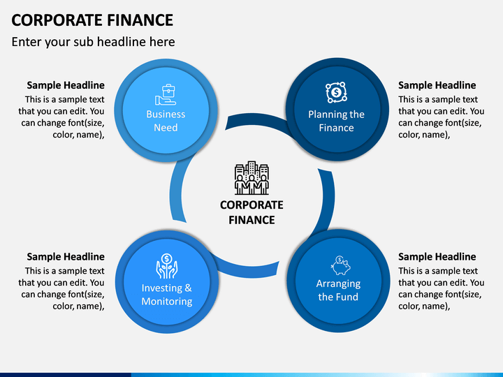 Corporate Finance PowerPoint and Google Slides Template - PPT Slides