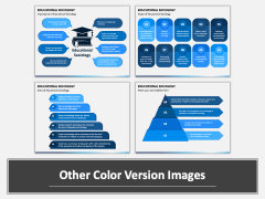 Educational Sociology PowerPoint and Google Slides Template - PPT Slides