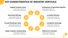 Industry Vertical PowerPoint and Google Slides Template - PPT Slides