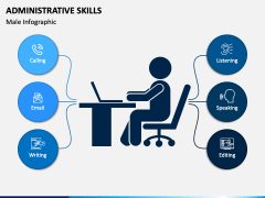 Administrative Skills PowerPoint and Google Slides Template - PPT Slides