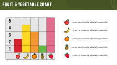 Free - Fruits and Vegetables Theme for PowerPoint and Google Slides ...