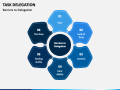 Task Delegation PowerPoint and Google Slides Template - PPT Slides