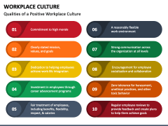 Workplace Culture PowerPoint and Google Slides Template - PPT Slides