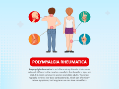 Polymyalgia Rheumatica (PMR) PowerPoint and Google Slides Template - PPT Slides