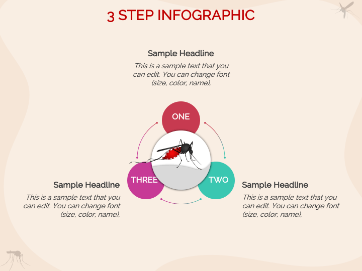 Free - World Mosquito Day PowerPoint Template and Google Slides Theme