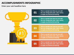 Free - Accomplishments Slides for PowerPoint and Google Slides