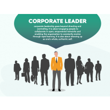 Leadership Templates for PowerPoint and Google Slides | SketchBubble