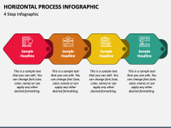 Horizontal Process Infographic PowerPoint and Google Slides Template ...