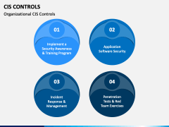 CIS Controls PowerPoint and Google Slides Template - PPT Slides