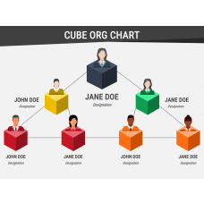 Page 3 - Organizational Charts Templates for PowerPoint and Google ...