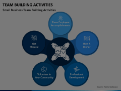 Team Building Activities PowerPoint and Google Slides Template - PPT Slides