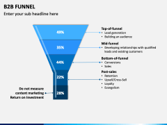 B2B Funnel PowerPoint and Google Slides Template - PPT Slides