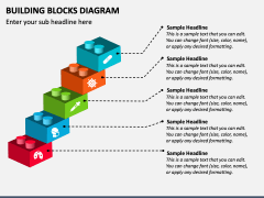 Building Blocks Diagram for PowerPoint and Google Slides - PPT Slides