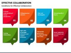 Effective Collaboration PowerPoint and Google Slides Template - PPT Slides