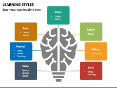 Learning Styles PowerPoint and Google Slides Template - PPT Slides